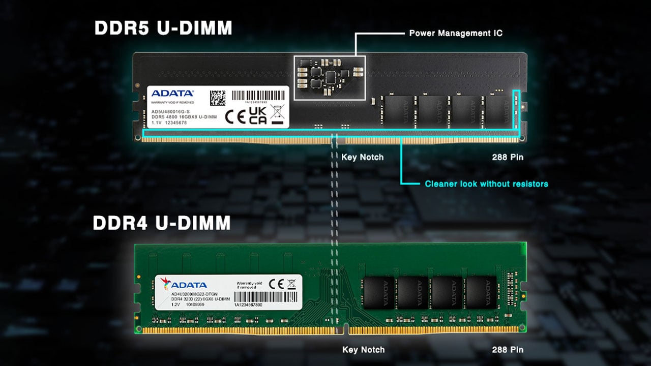 ADATA Launches DDR5-4800 Memory Module