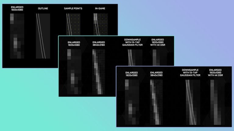NVIDIA DLDSR: What is it, When to use it and How to Enable it